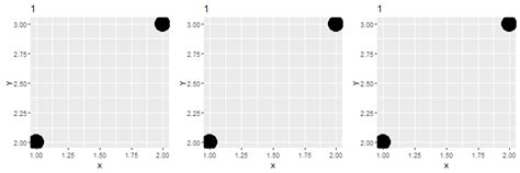 Tail Recursive Double Factorial On C Integer Division By Zero Stack