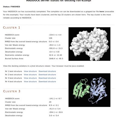 Pdf The Haddock Web Server For Data Driven Bimolecular Docking