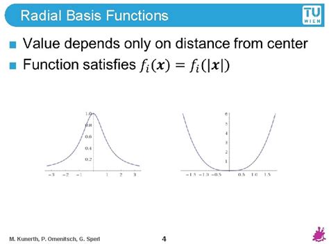Surface Reconstruction Using Radial Basis Functions Michael Kunerth