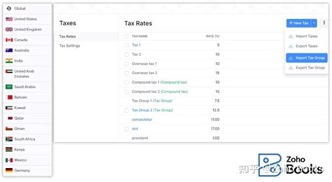 Erp是什么？一文详解erp系统的核心功能 知乎