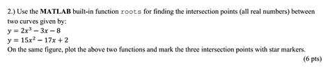 Solved Use The MATLAB Built In Function Roots For Chegg