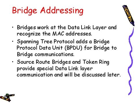Computer Networking Concepts Reasons To Use A Bridge