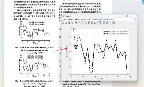 【太阳能学报ei复现】基于粒子群优化算法的风 水电联合优化运行分析（matlab代码实现） csdn博客