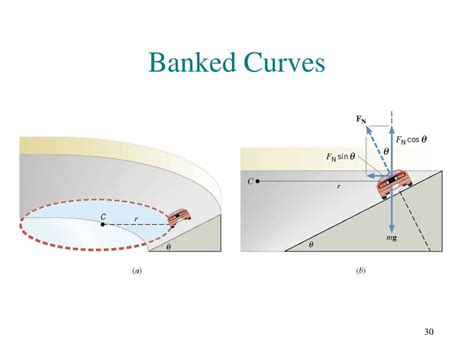 Ppt Ch5 Uniform Circular Motion Powerpoint Presentation Free