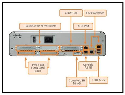 ccna 2 chapter 4 cisco v5 03 exam answer 2016 100 ccna exam answers routing switching