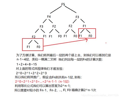 关于斐波那契数列递归次数的那些事！ 斐波那契数列f1和f0的执行次数 csdn博客