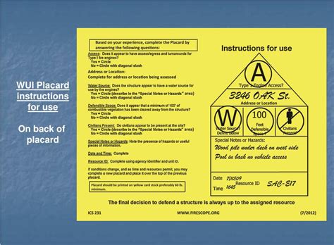 Ppt Wui Placard Powerpoint Presentation Free Download Id6600680