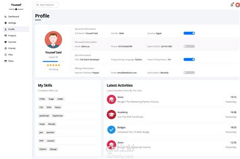 Html Css Js Dashboard نفذلي