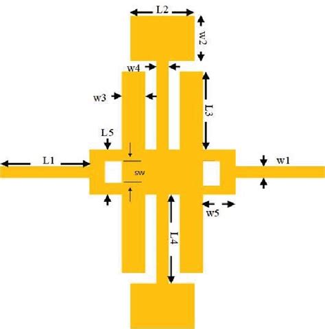 Configuration Of The Proposed BPF Download Scientific Diagram
