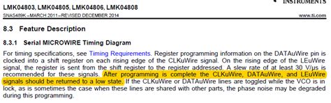 LMK Serial MICROWIRE Timing Diagram Clock Timing Forum