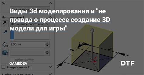 Виды 3d моделирования и не правда о процессе создание 3d модели для