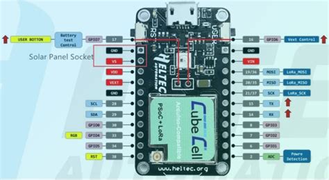 Heltec Lora Node Asr650x Cubecell Development Board For Arduino With Solar Panel Iot Ci Limited