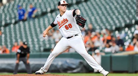 Tyler Wells Solidifying His Role In Pitching Every Fifth Day For Orioles Pressbox