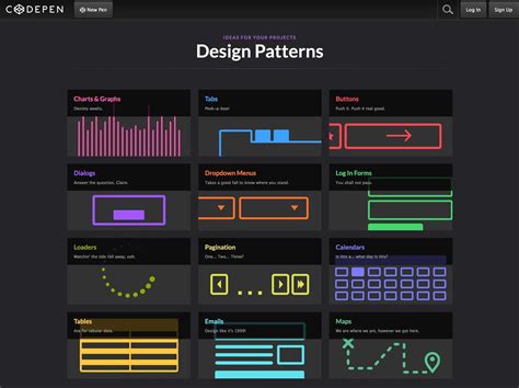 12 Websites For Testing And Debugging Javascript Code Business Technology And Lifestyle Blog