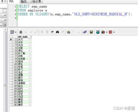 Oracle中文的排序方式oracle中文排序规则 默认 Csdn博客 Oracle中文的排序方式oracle中文排序规则 默认 Csdn博客