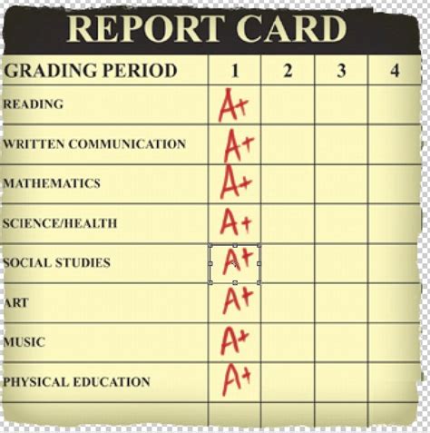 Change Report Card In Photoshop Photoshop Tutorials