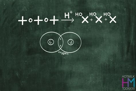Sexy Sciencethe Sexy Case Of Milking The Cow Orker Eporner
