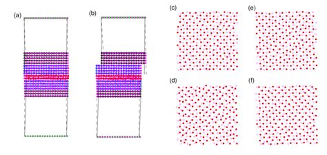 whole atomistic structures side view fluid atomistic structures of