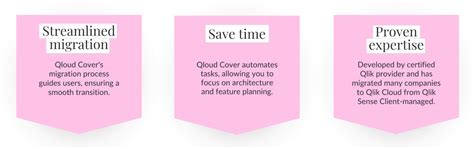 Automated And Packaged Qlik Sense SaaS Migration Tool