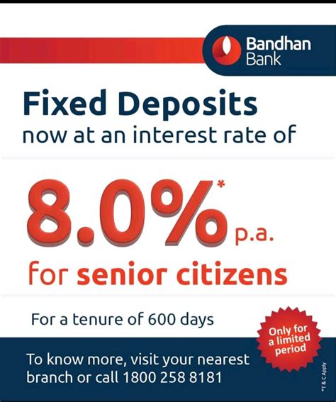md alfaj gazi on linkedin bandhanbank