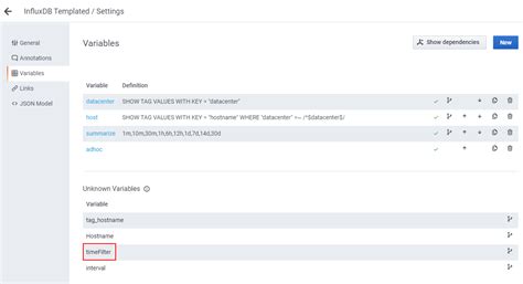 grafana 7 4 1 local data source specific variables macros show up as