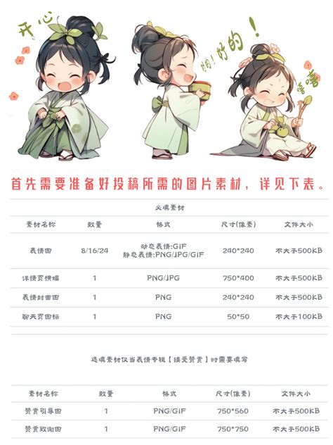 意外之喜刚学会做表情包，第二天居然