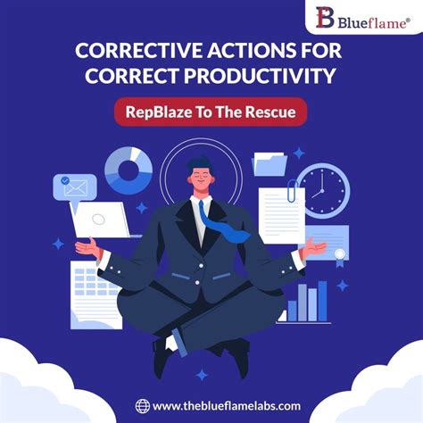 Blueflame Labs On Linkedin Blueflamelabs Crm Salesforce Microsoft Netsuite Oraclenetsuite