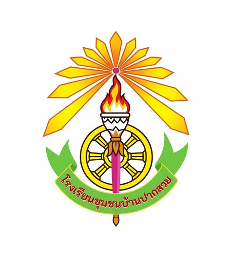 โรงเรียนชุมชนบ้านปากสวย อ โพนพิสัย จ หนองคาย Amphoe Phon Phisai