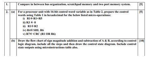 Solved Solve It Please 1 Compare In Between Bus Organization