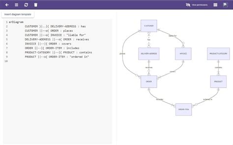 Daptin Fully Managed Open Source Service