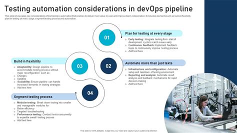 devops automation powerpoint ppt template bundles