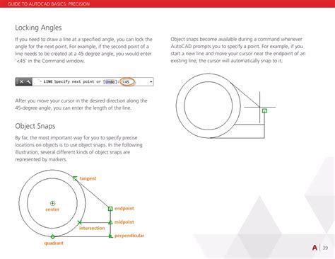 Learn About Autocad Pdf Desktop Publishing Computer Software And Applications