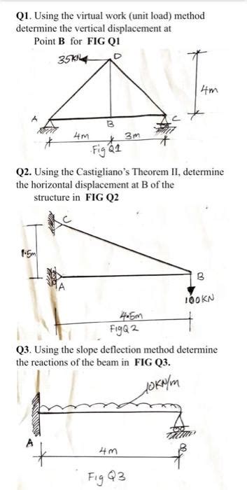 solved q1 using the virtual work unit load method