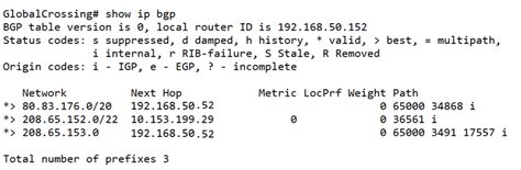BGP Routing Table On Global Crossing Router Download Scientific Diagram