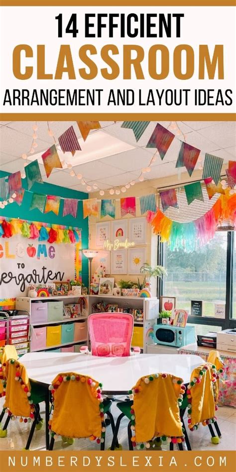 Efficient Classroom Layout And Arrangement Ideas Artofit