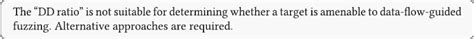 Dataflow Toward A Data Flow Guided Fuzzer Acm Transactions On Software Engineering And