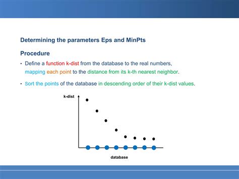 Density Based Clustering Pdf
