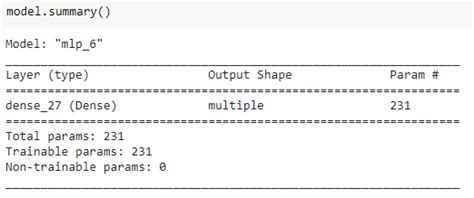 Layers Defined With Vars Does Not Appear In Summary Method Custom