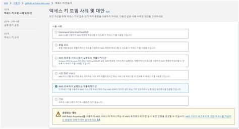 Github Actions Aws Ec2 Spring Boot 배포하기 위한 Cicd 파이프라인 설정
