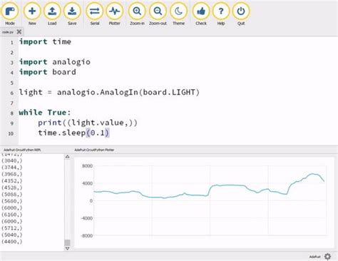 Circuitpython And Mu Make It Plot Adafruit Learning System