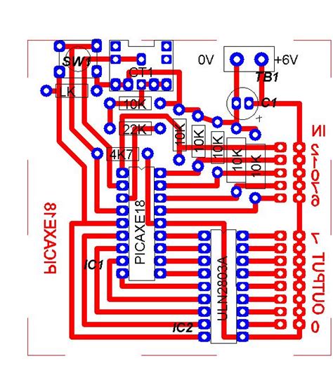 Microcontrollers In Education And Industry