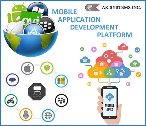 Mobile App Development Mobile App Development App Development