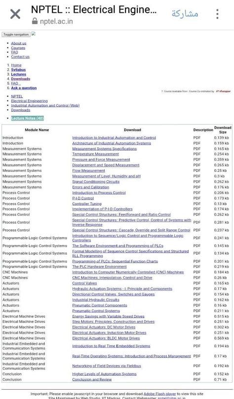 Mohamed Esmat Posted On Linkedin