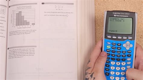 Ti 84 Plus Calculator Mod Adds Internet Chatgpt And Undetectable Cheating Potential Techspot