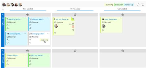 Agile Task Board Reviews And Pricing 2020