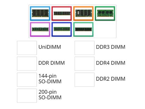 Memory Modules Match Up