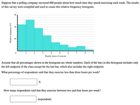 Solved Suppose That A Polling Company Surveyed 600 People