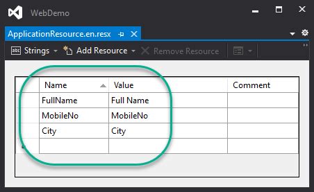 How To Implement Globalization And Localization In Asp Net Core