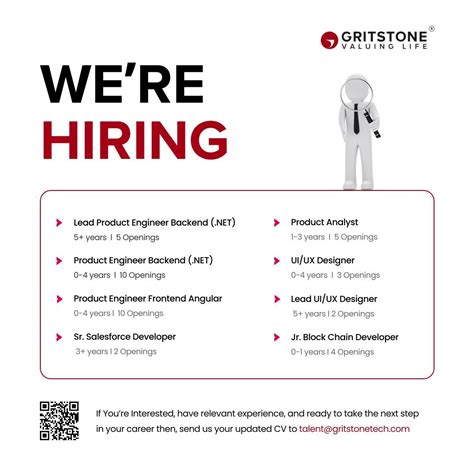 Gritstone Technologies On Linkedin Gritstonetech Techcareers Innovation Softwaredevelopment
