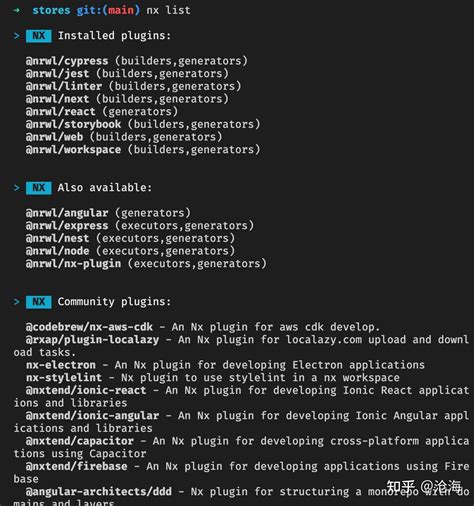 Nrwl之nx一种新的monorepo框架 知乎